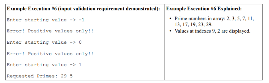 Solved The code should work for all 6 test cases. C | Chegg.com
