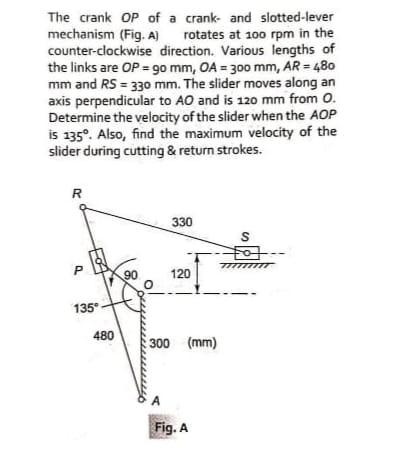 The crank OP of a crank- and slotted-lever mechanism | Chegg.com