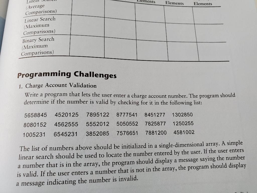 Solved Clements Elements Elements Linear (Average | Chegg.com
