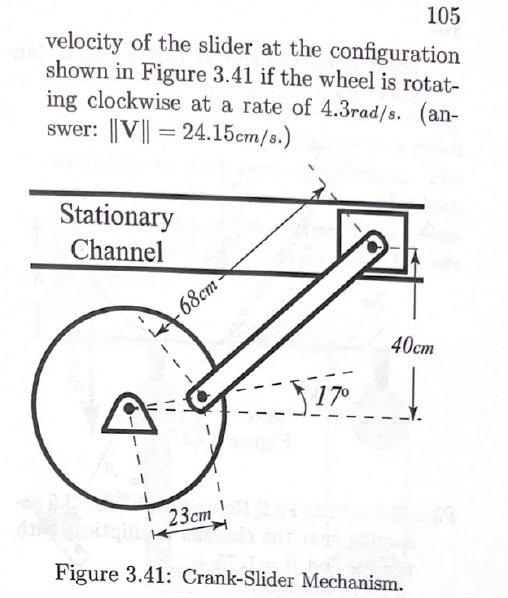 Solved P3.3 The crank-slider mechanism in Figure 3.41 | Chegg.com