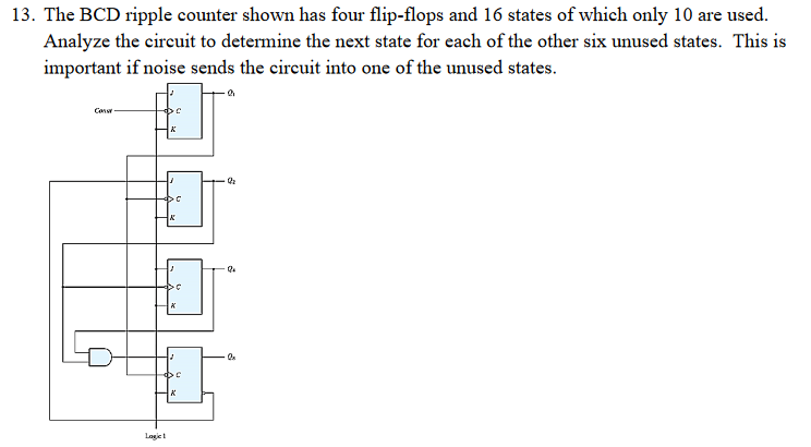 Solved 13. The BCD ripple counter shown has four flip-flops | Chegg.com