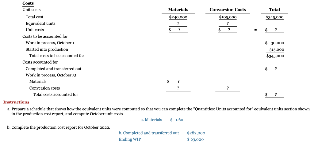 Solved P3.6 (LO 3, 4), AP Hamilton Processing Company uses | Chegg.com