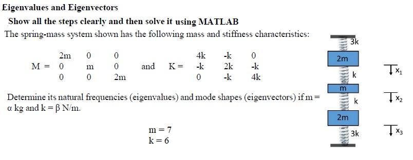 Solved Eigenvalues and Eigenvectors Show all the steps | Chegg.com