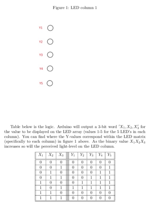 Solved I need code for an arduino program, c++ is what | Chegg.com