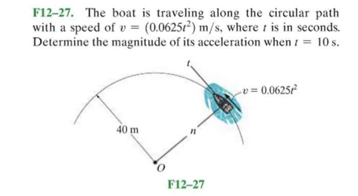 Solved The Boat Is Traveling Along The Circular Path With A