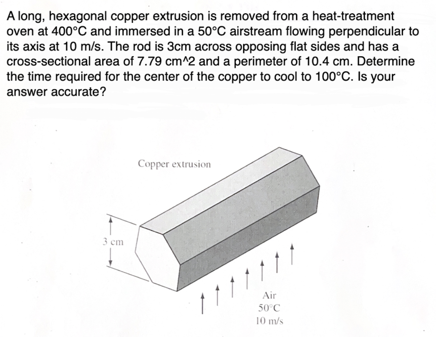 Solved A long, hexagonal copper extrusion is removed from a | Chegg.com
