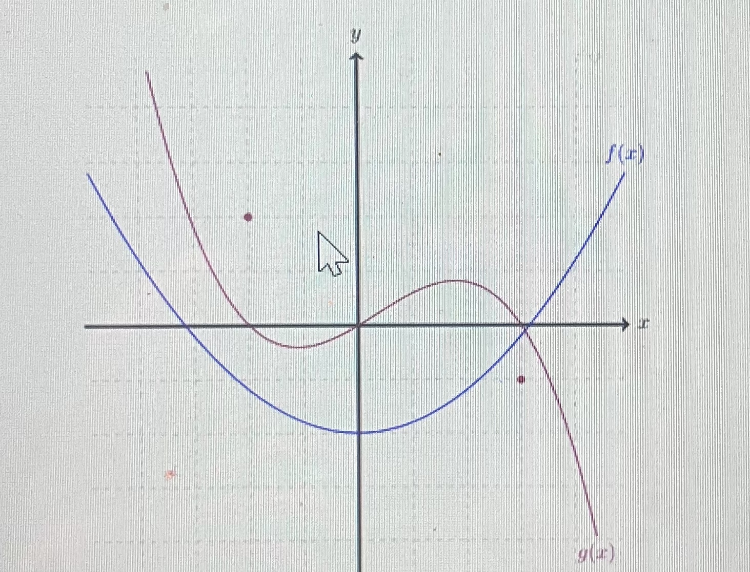 Solved Determine if both are functions if so why if not | Chegg.com