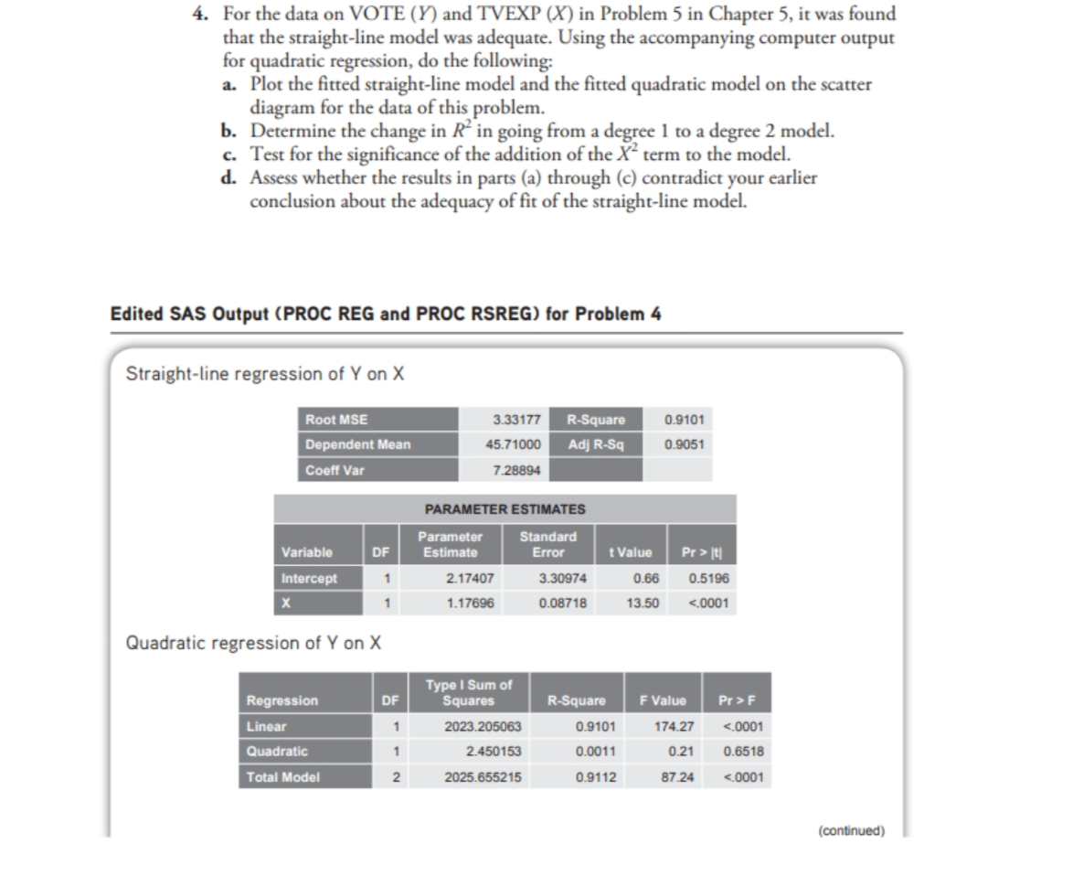 PLEASE ANSWER QUESTIONS ABCDE FULLY AND USE SAS | Chegg.com