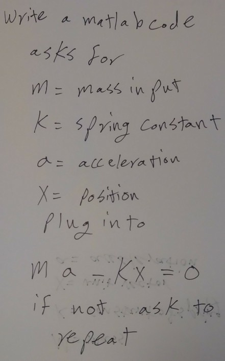Solved Write a matlab code asks for m = mass input K= spring | Chegg.com