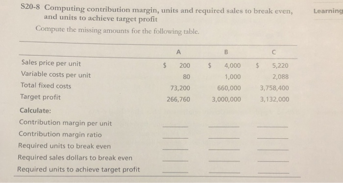 Solved $20-8 Computing contribution margin, units and | Chegg.com