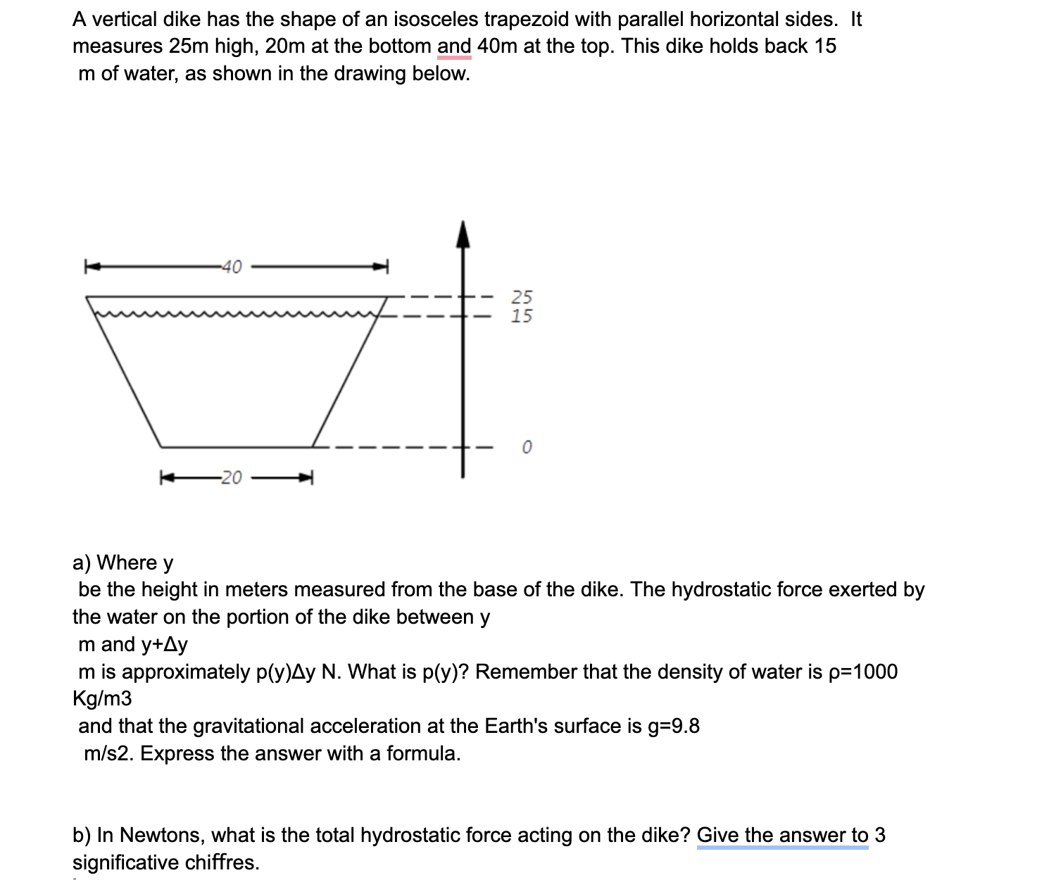 Solved A vertical dike has the shape of an isosceles | Chegg.com