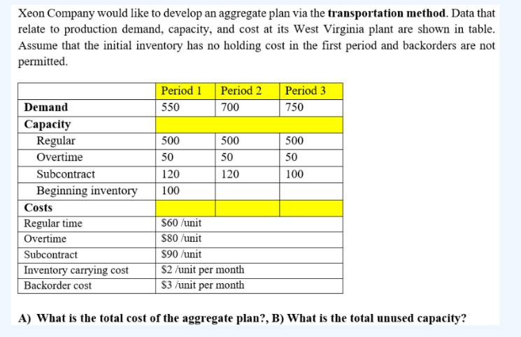 Solved Xeon Company would like to develop an aggregate plan | Chegg.com