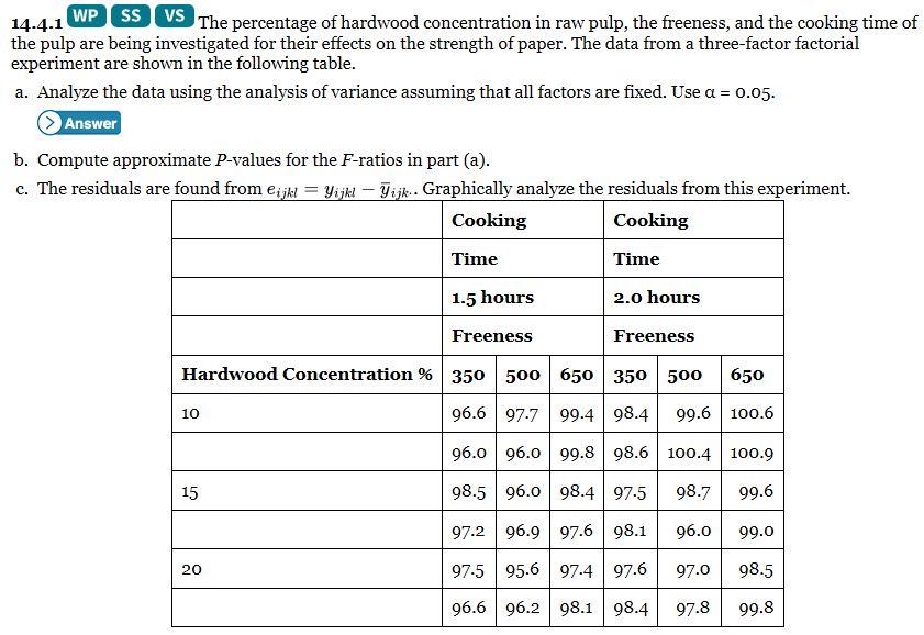 Solved The percentage of hardwood concentration in raw pulp, | Chegg.com