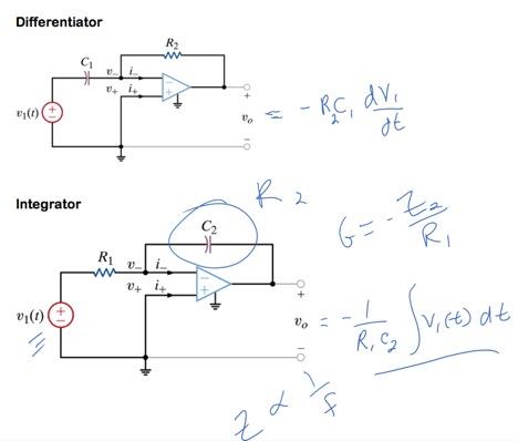 Solved Two very important RC Op-amp circuits are the | Chegg.com