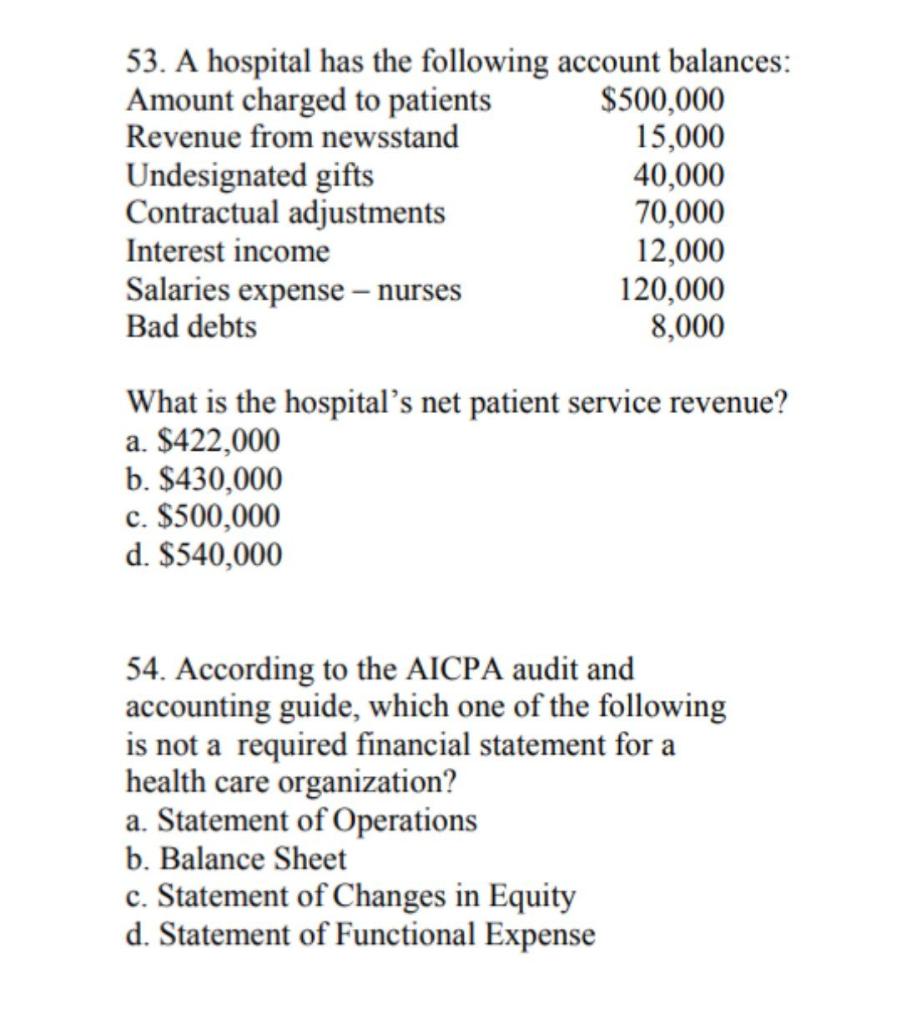 Solved 53. A hospital has the following account balances: | Chegg.com