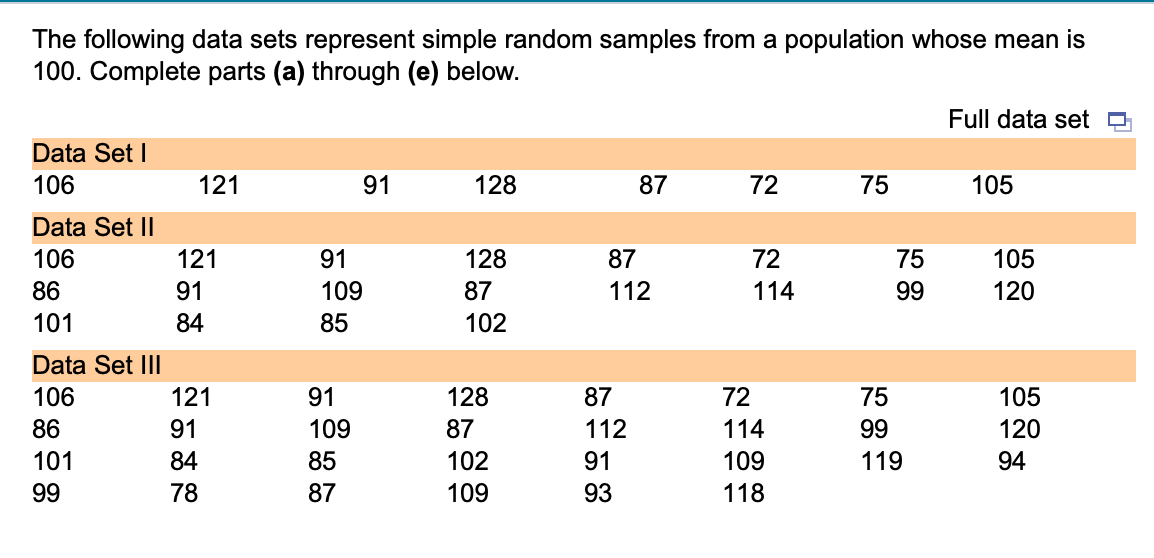 Solved The following data sets represent simple random | Chegg.com