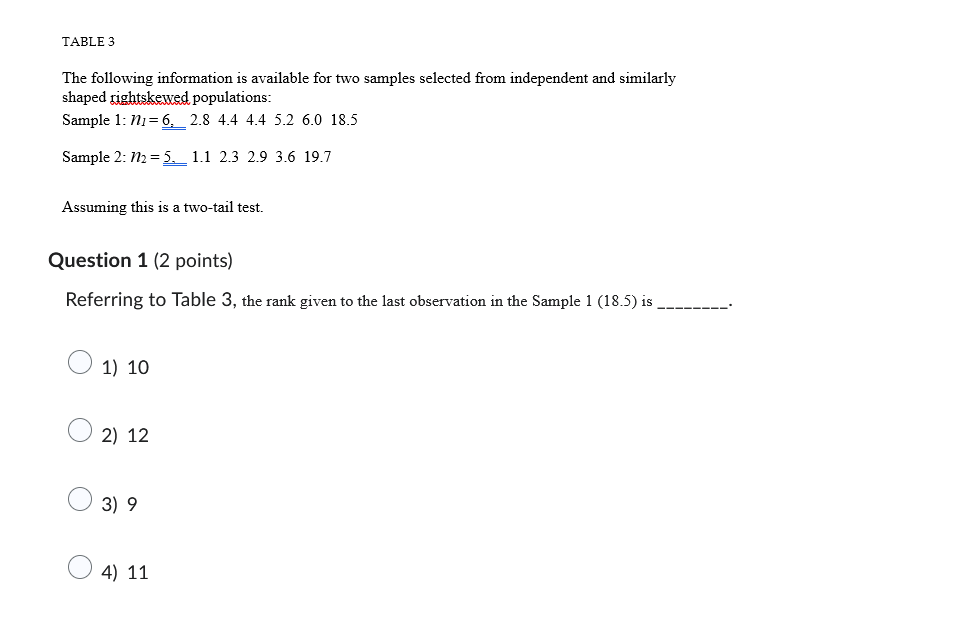 Solved TABLE 3 The following information is available for | Chegg.com