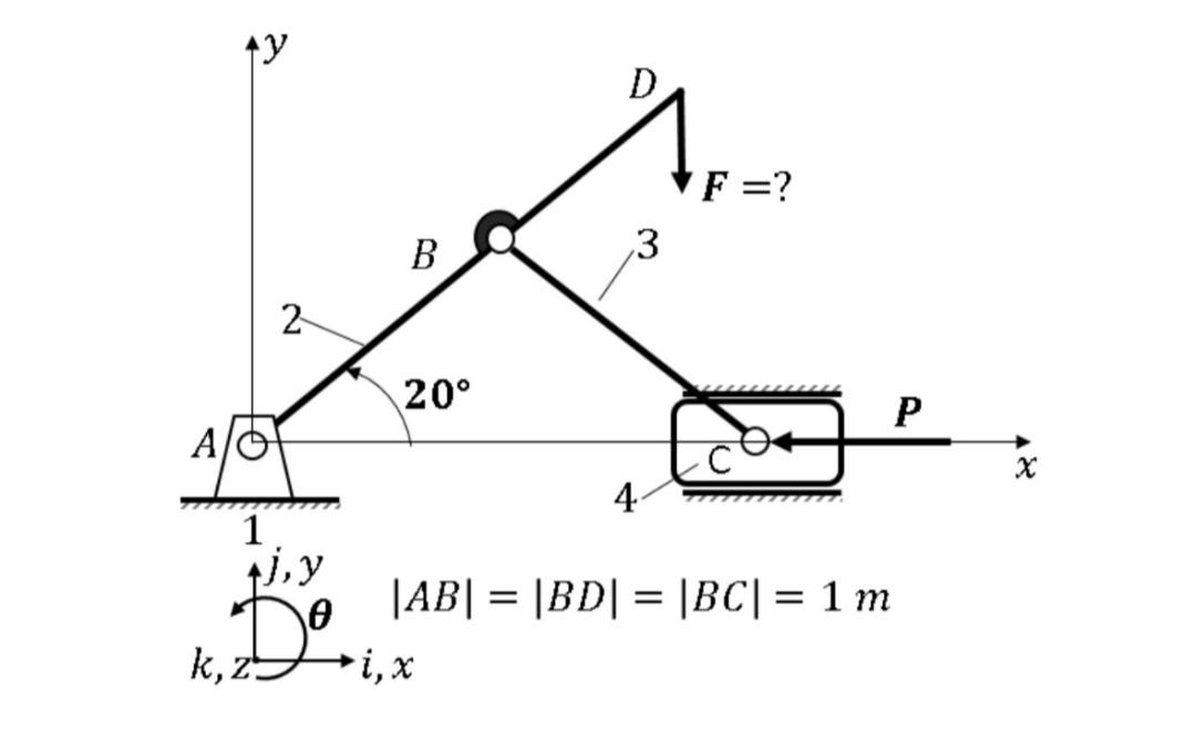 Solved In the horizontal mechanism in the figure, an | Chegg.com