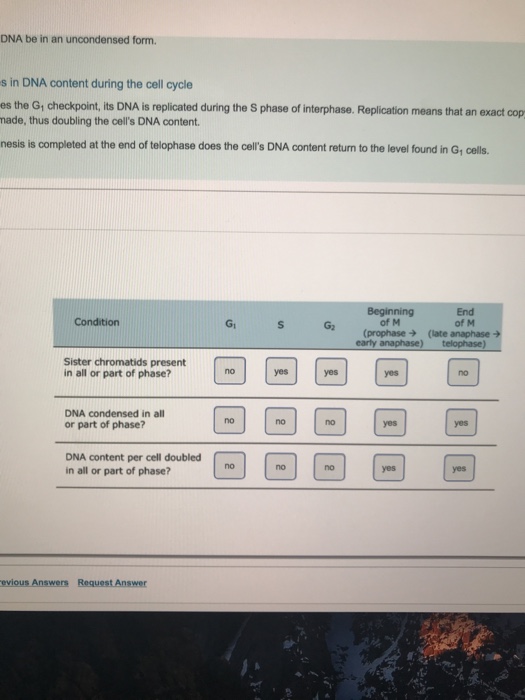 Solved DNA be in an uncondensed form. s in DNA content | Chegg.com