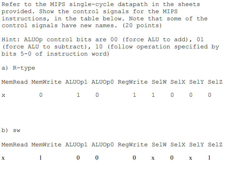 Solved Refer to the MIPS single-cycle datapath in the sheets | Chegg.com Solved Refer to the MIPS single-cycle datapath in the sheets | Chegg.com