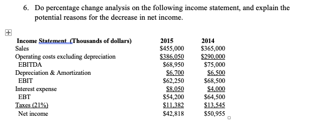Solved 6. Do percentage change analysis on the following | Chegg.com