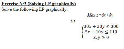 Solved Exercise N:3 (Solving LP graphically) Solve the | Chegg.com