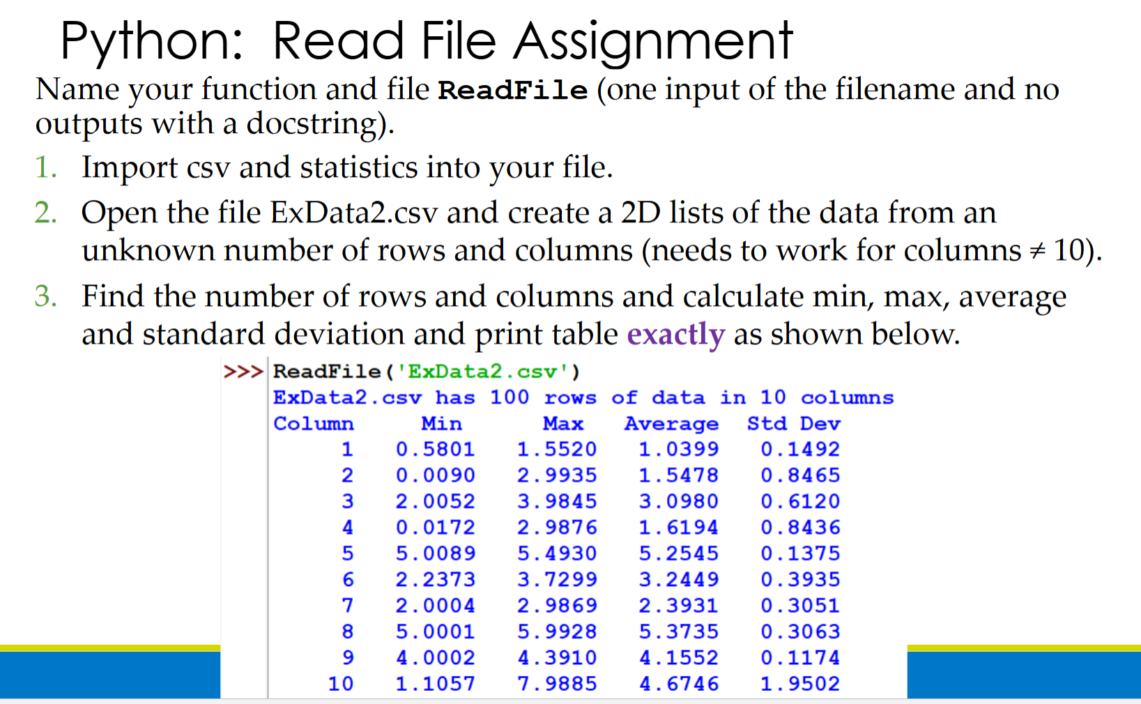 Solved The first picture is the description, the next two | Chegg.com