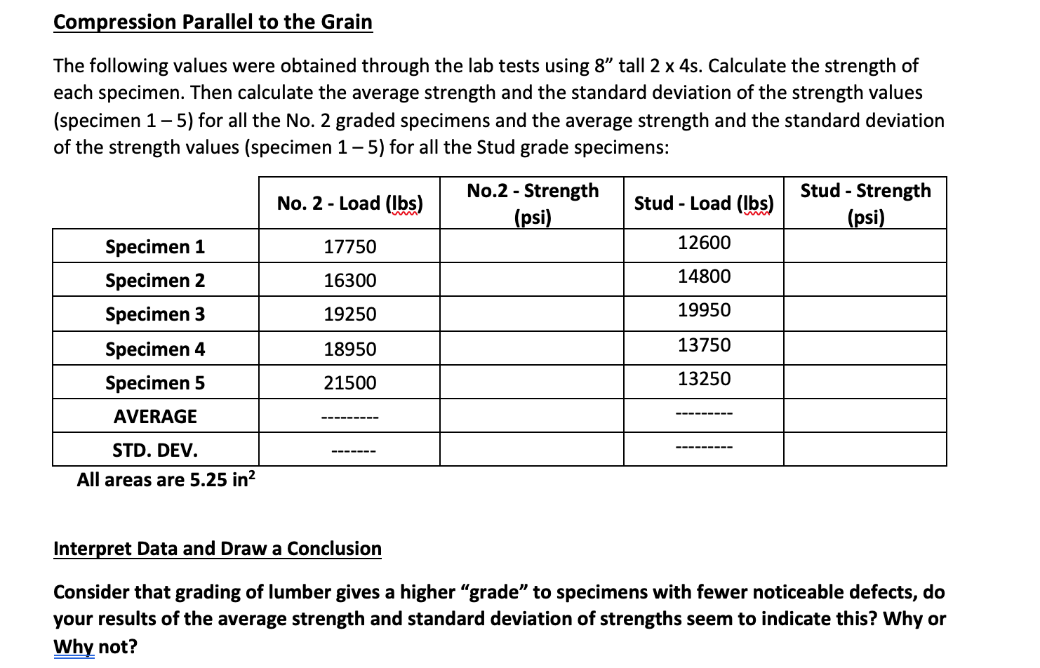 Solved Compression Parallel to the Grain The following | Chegg.com
