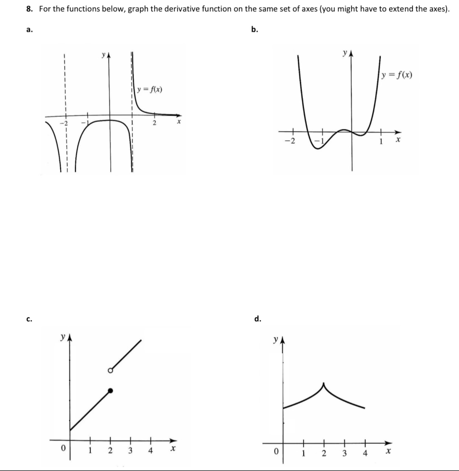Solved 8. For the functions below, graph the derivative | Chegg.com