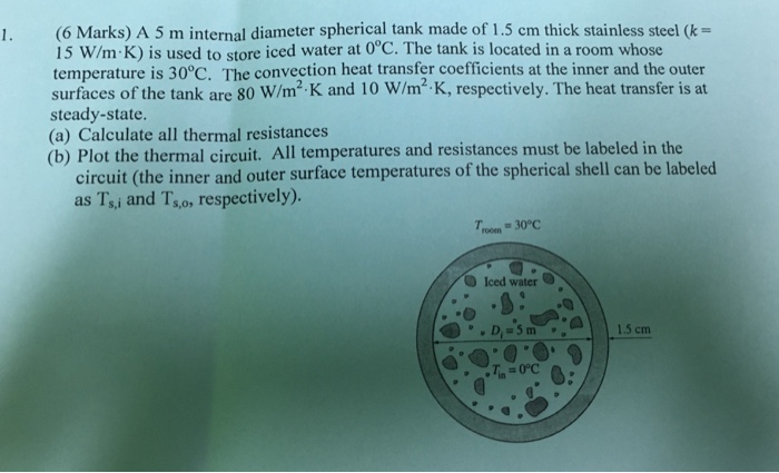 Solved A 5 m internal diameter spherical tank made of 1.5 cm | Chegg.com