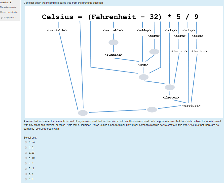 Question Consider again the incomplete parse tree | Chegg.com