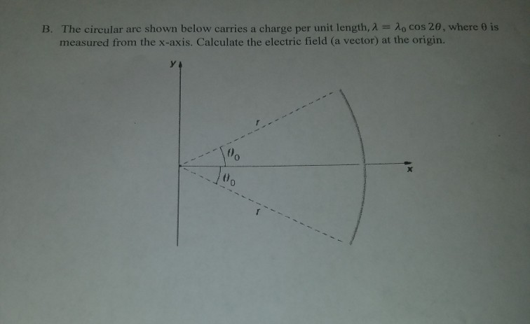 Solved B. The circular arc shown below carries a charge per | Chegg.com