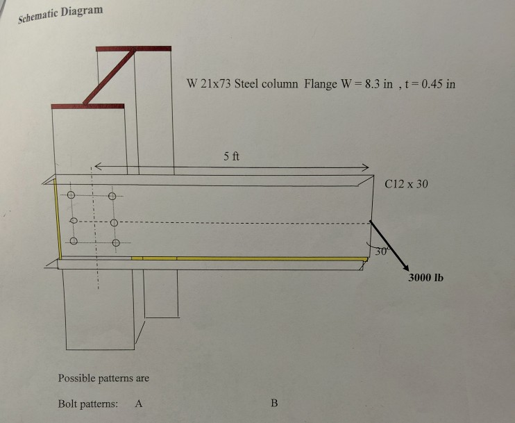 10% Lab 5 Eccentrically loaded bolt connection Design | Chegg.com