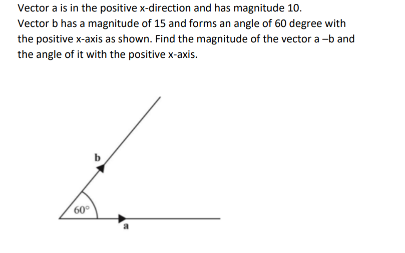 Solved Vector a is in the positive x-direction and has | Chegg.com