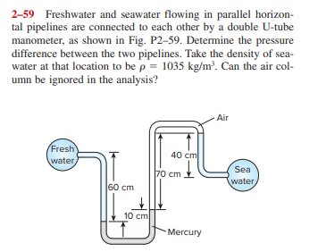 Solved 2-59 Freshwater and seawater flowing in parallel | Chegg.com