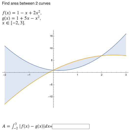 Solved Find area between 2 curves | Chegg.com
