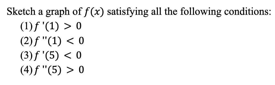 Solved Sketch a graph of f(x) satisfying all the following | Chegg.com