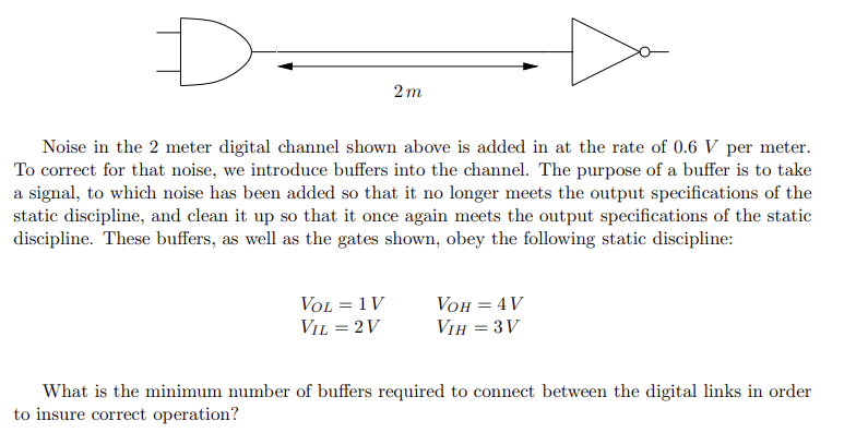 Solved Noise in the 2 meter digital channel shown above is | Chegg.com