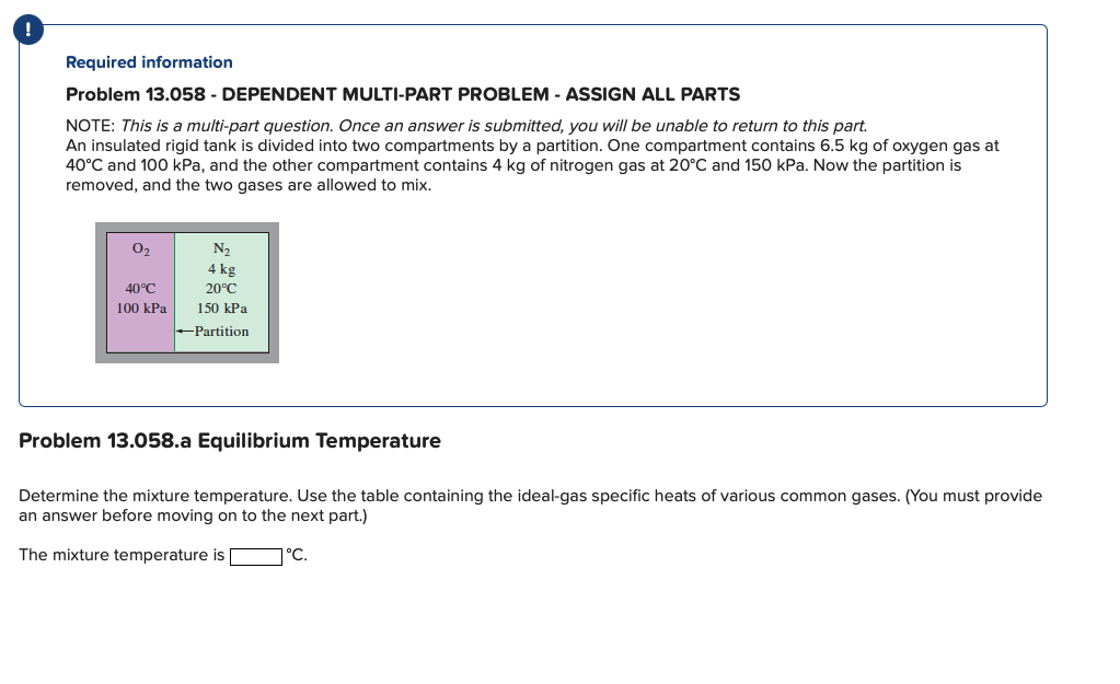 Solved ! Required information Problem 13.058 - DEPENDENT | Chegg.com