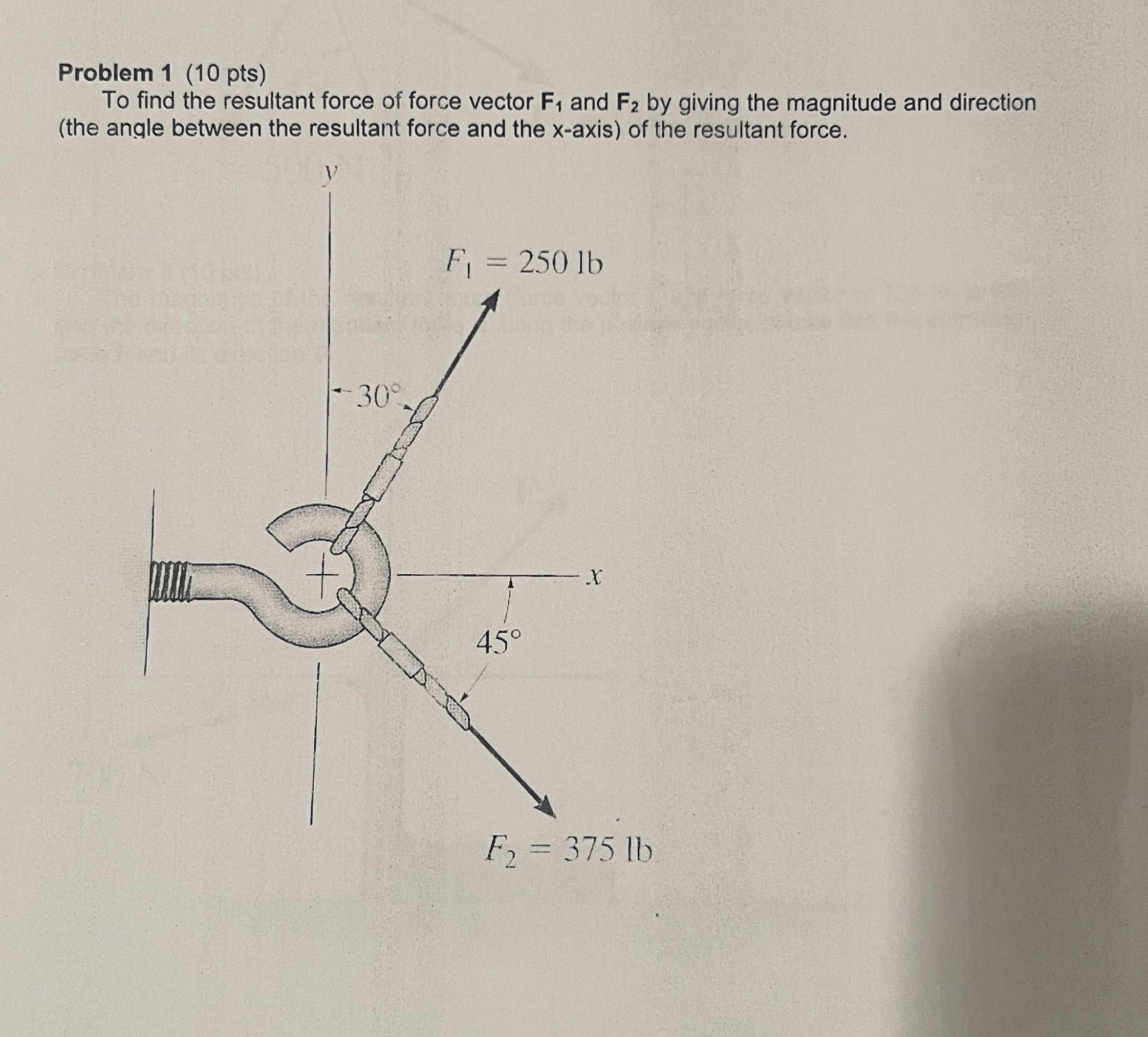 Solved Problem 1 (10 ﻿pts)To find the resultant force of | Chegg.com