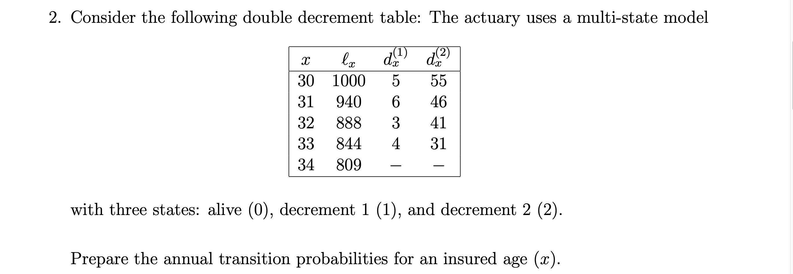 Solved Consider the following double decrement table: The | Chegg.com