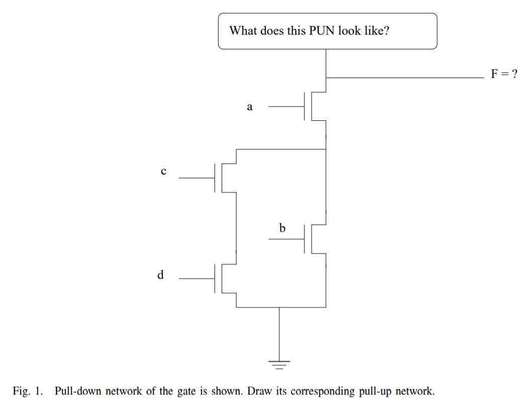 Solved 4) (2 points) Given the Pull-down network of a CMOS | Chegg.com