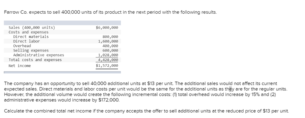 Solved Farrow Co. expects to sell 400,000 units of its | Chegg.com