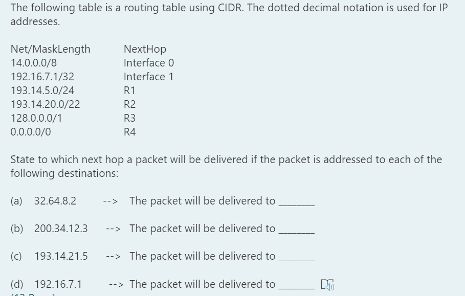 Solved The following table is a routing table using CIDR. | Chegg.com