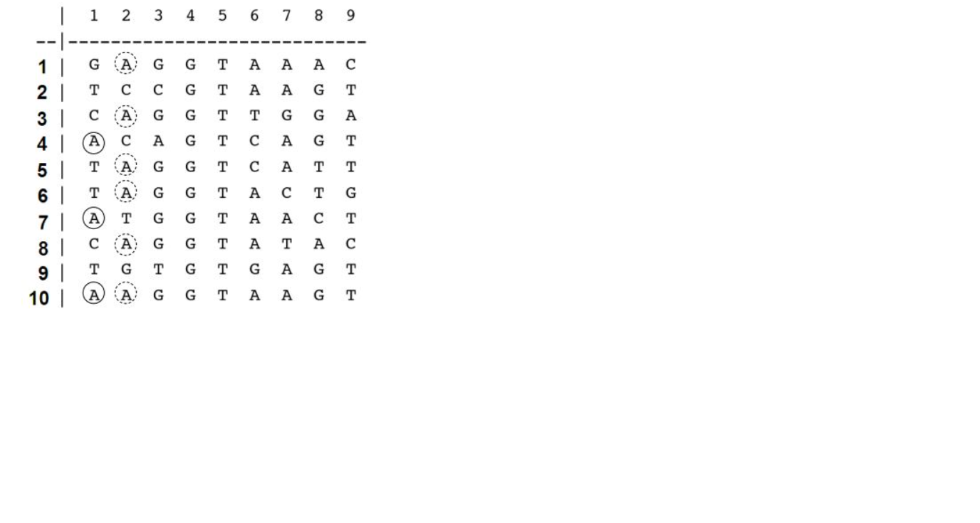 Solved HELP URGENT PYTHON CODE PLEASE A very early step | Chegg.com
