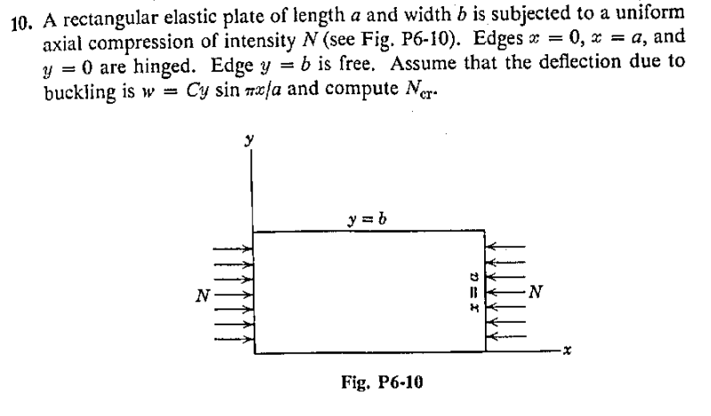 Solved 0. A rectangular elastic plate of length a and width | Chegg.com
