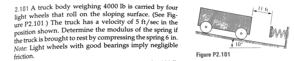 Solved 2,101 A truck body weighing 4000 lb is carried by | Chegg.com