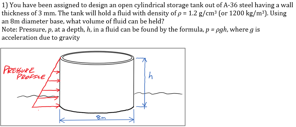 Solved 1) You have been assigned to design an open | Chegg.com