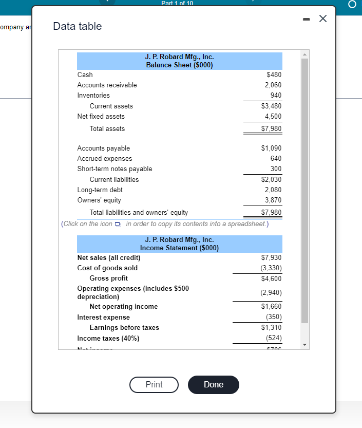 Solved Part 1 of 10 o 1 Х ompany all Data table J. P. Robard | Chegg.com