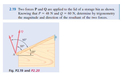 Solved 2.19 Two forces P and Q are applied to the lid of a | Chegg.com